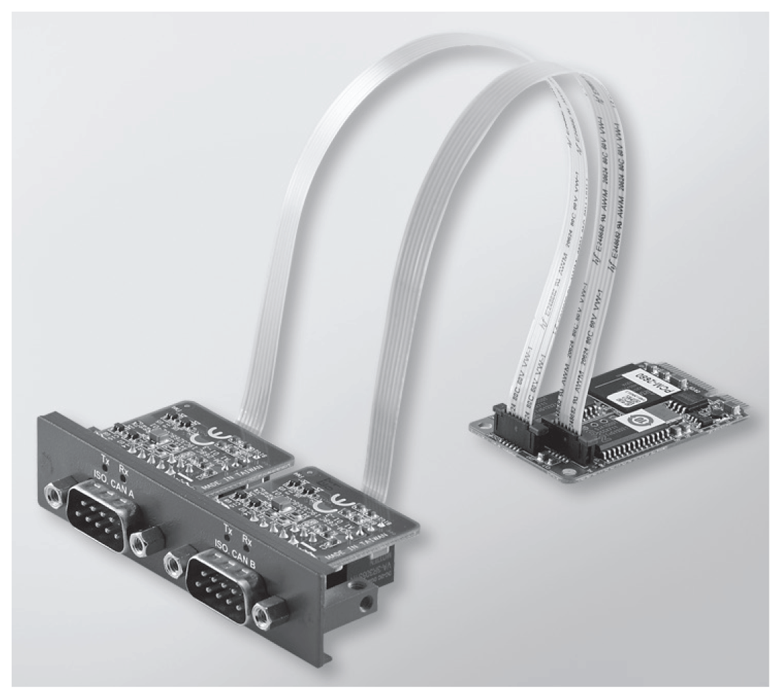 CANopen Interface Description